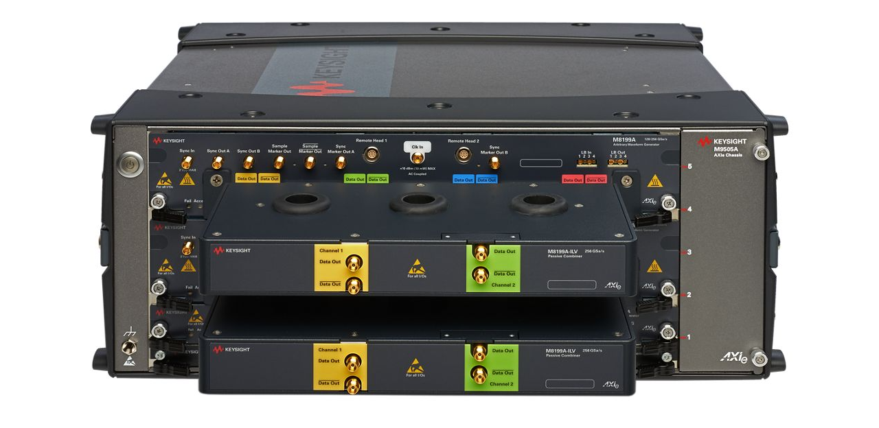 Yüksek Hızlı Rastgele Dalga Formu Üreteci | M8199A 128/256 GSa/s ...